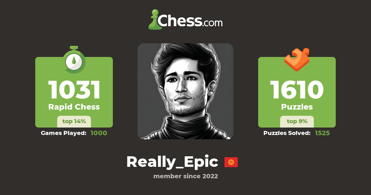 Really_Epic - Chess Profile - Chess.com