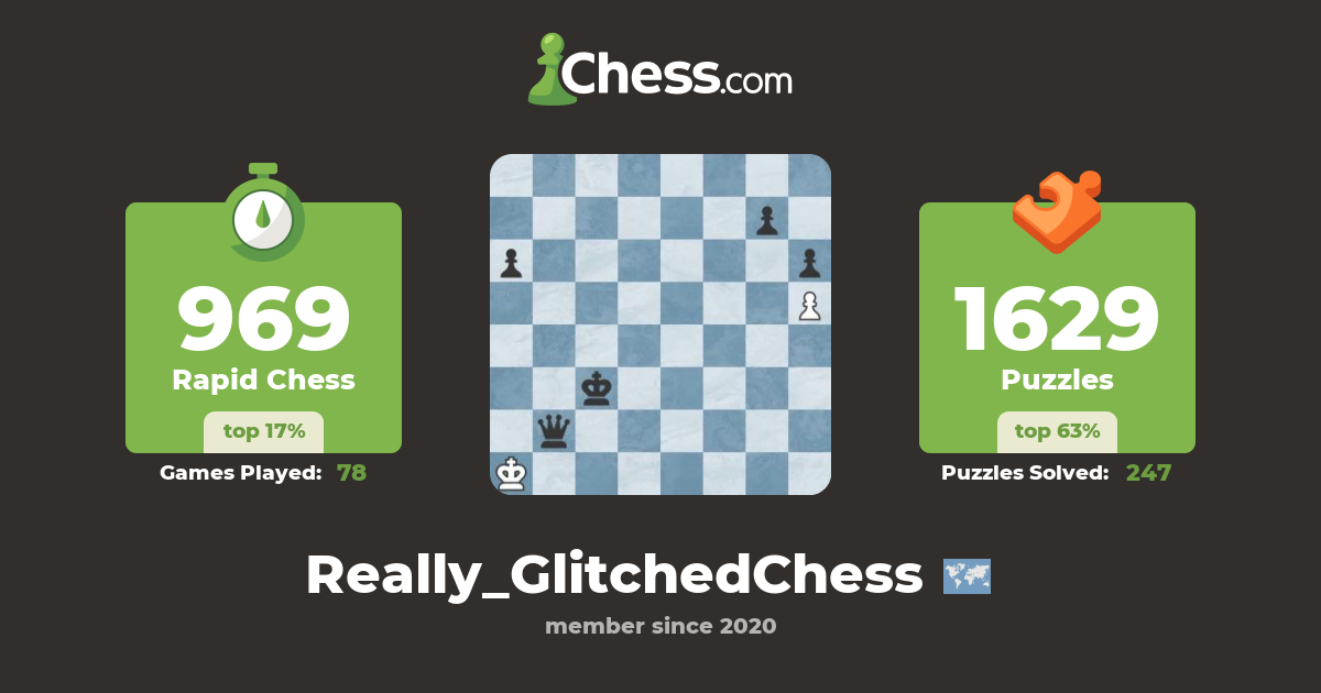Really Glitched (Really_GlitchedChess) - Chess Profile - Chess.com