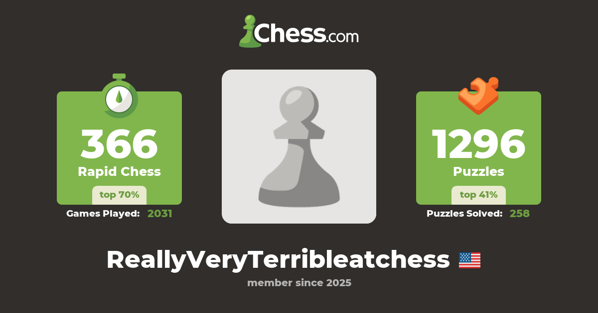 ReallyVeryTerribleatchess - Chess Profile - Chess.com