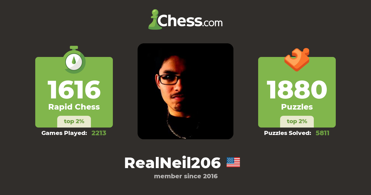Neil Solano (RealNeil206) - Chess Profile - Chess.com