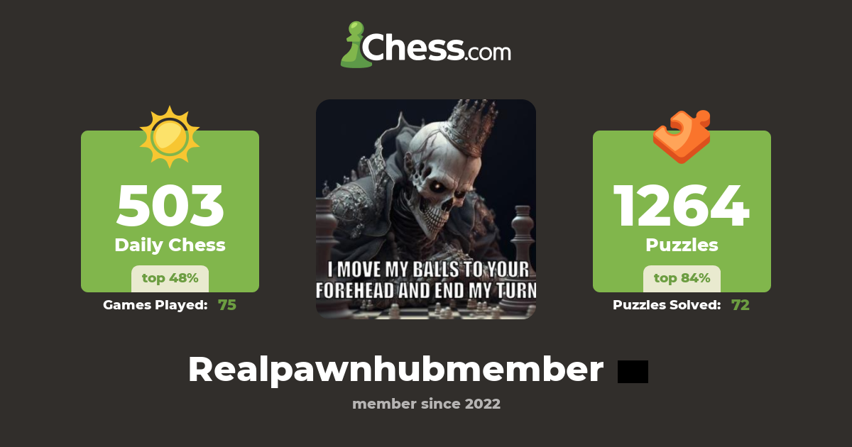 Realpawnhubmember - Chess Profile - Chess.com