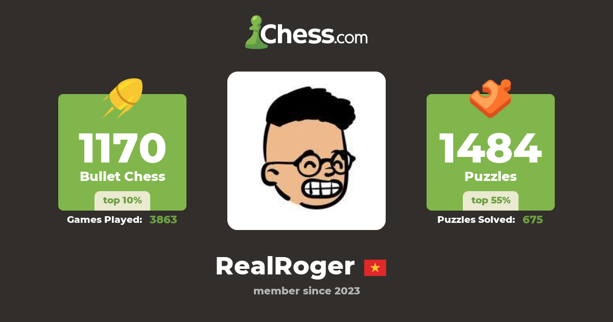 RealRoger - Chess Profile - Chess.com