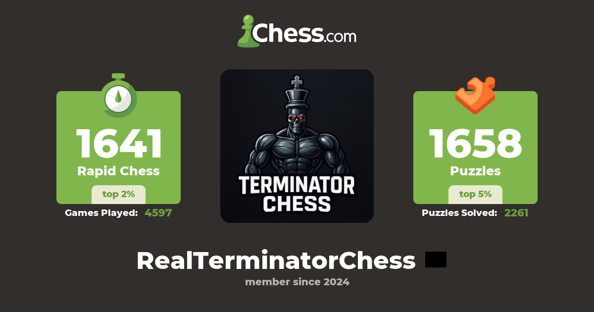Terminator (RealTerminatorChess) - Chess Profile - Chess.com