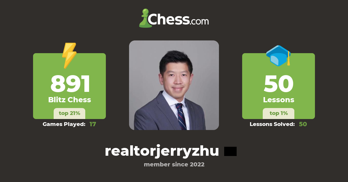 Jerry Zhu (realtorjerryzhu) - Chess Profile - Chess.com