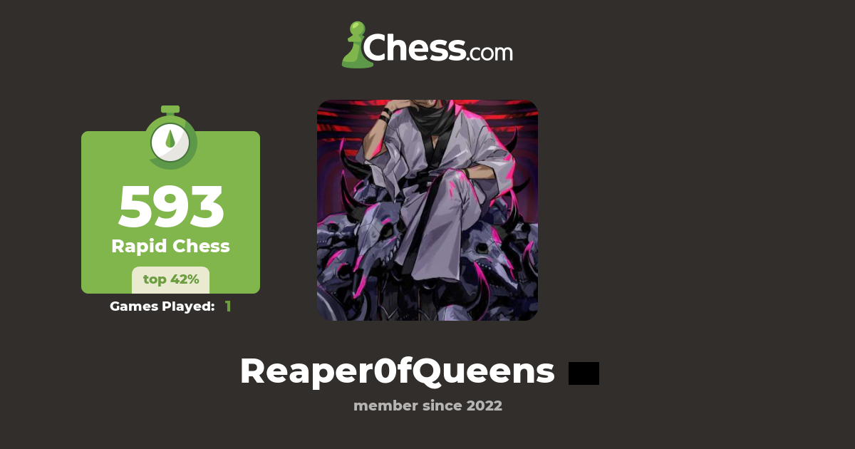 Reaper0fQueens - Chess Profile - Chess.com