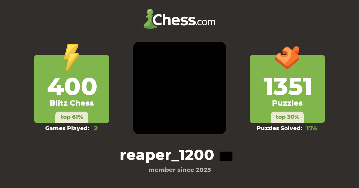 reaper_1200 - Chess Profile - Chess.com