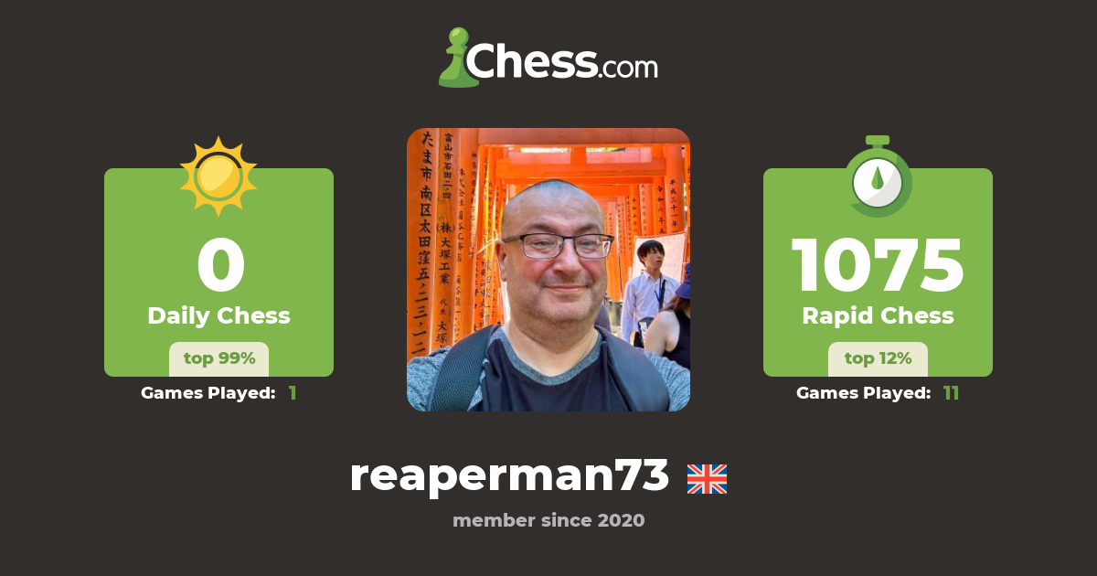 reaperman73 - Chess Profile - Chess.com