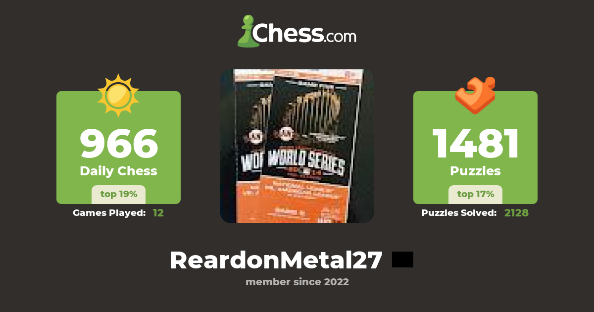 Tim Losser (ReardonMetal27) - Chess Profile - Chess.com