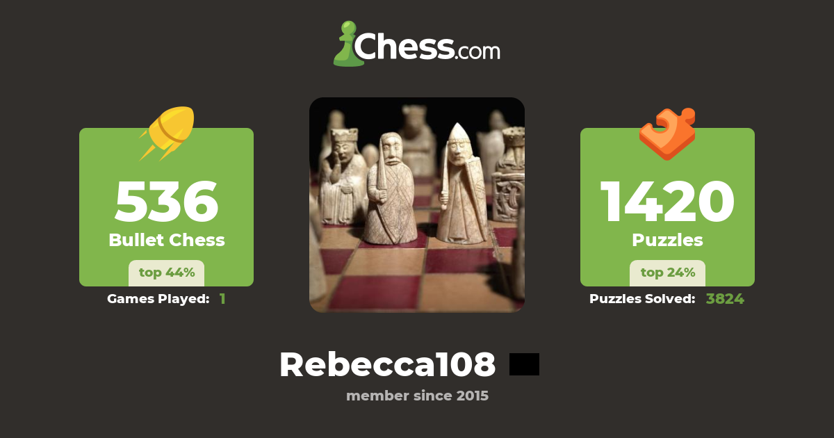 Rebecca108 - Chess Profile - Chess.com