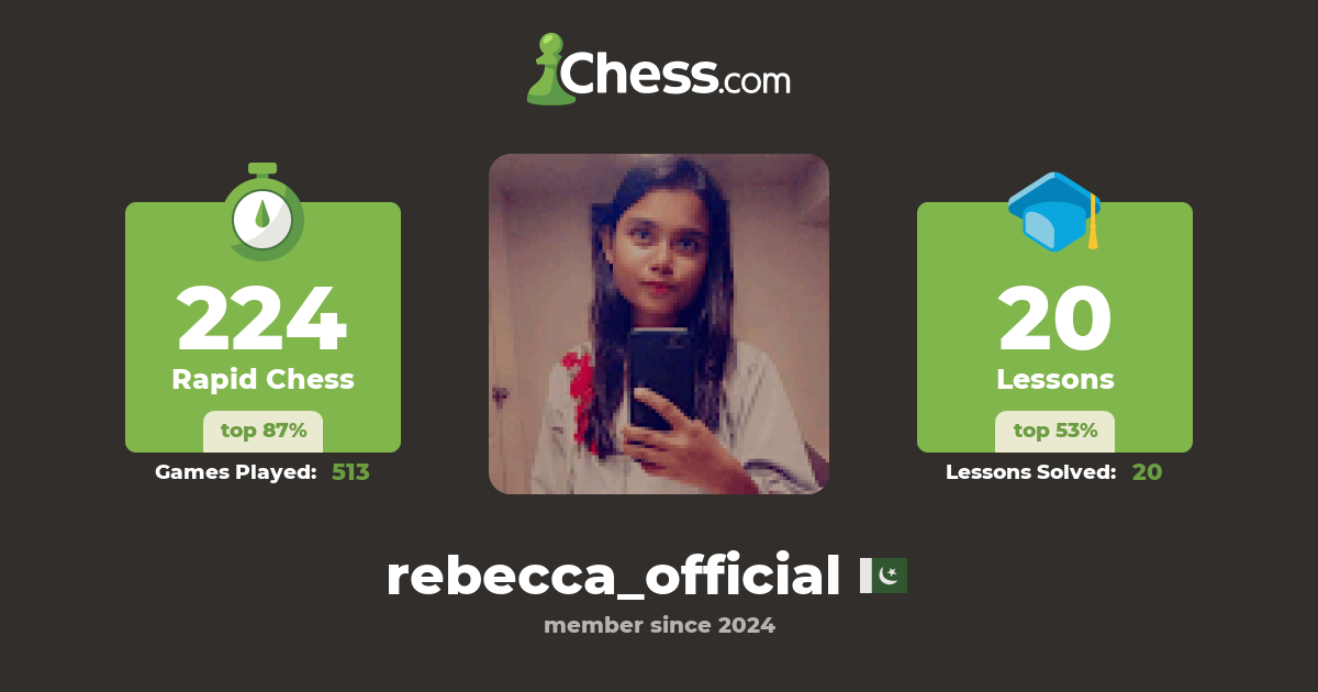 Rebecca Yousuf (rebecca_official) - Chess Profile - Chess.com