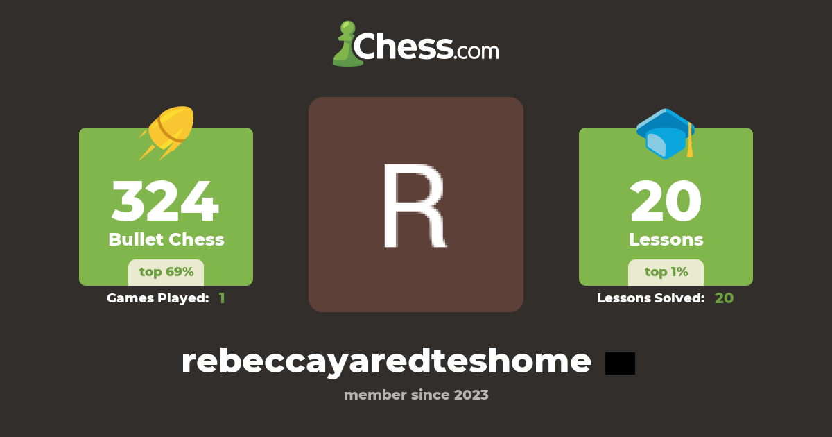 Rebecca Yared Teshome (rebeccayaredteshome) - Chess Profile - Chess.com