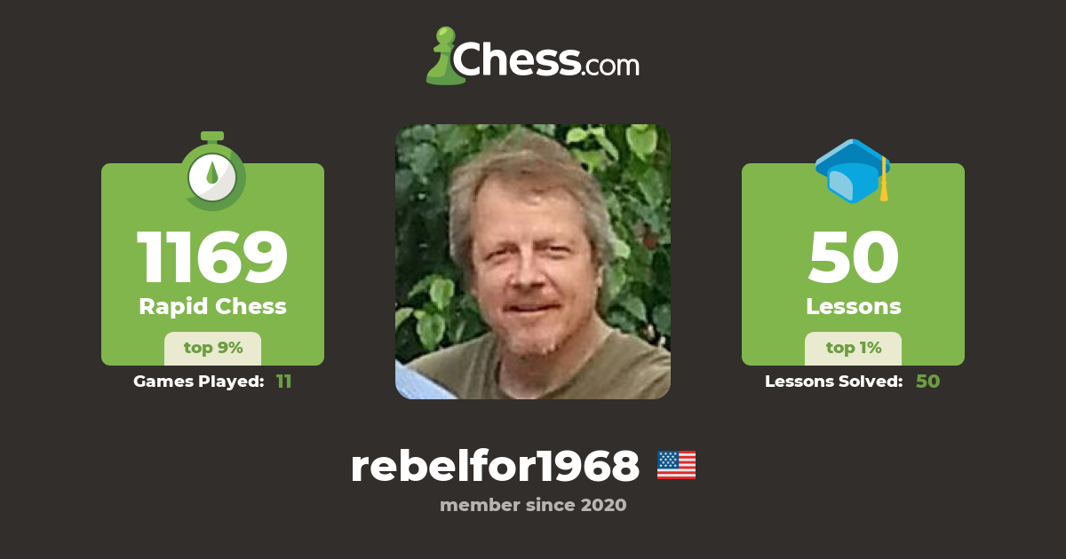 rebelfor1968 - Chess Profile - Chess.com