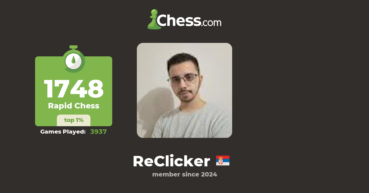 Ivan Vasic (ReClicker) - Chess Profile - Chess.com