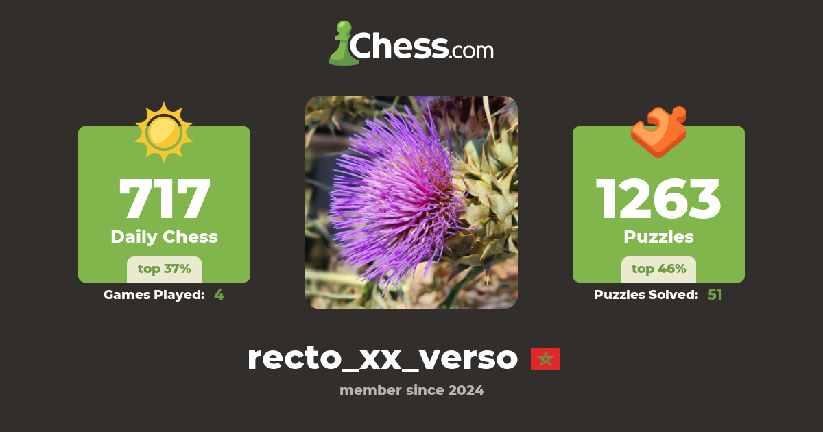 recto_xx_verso - Chess Profile - Chess.com
