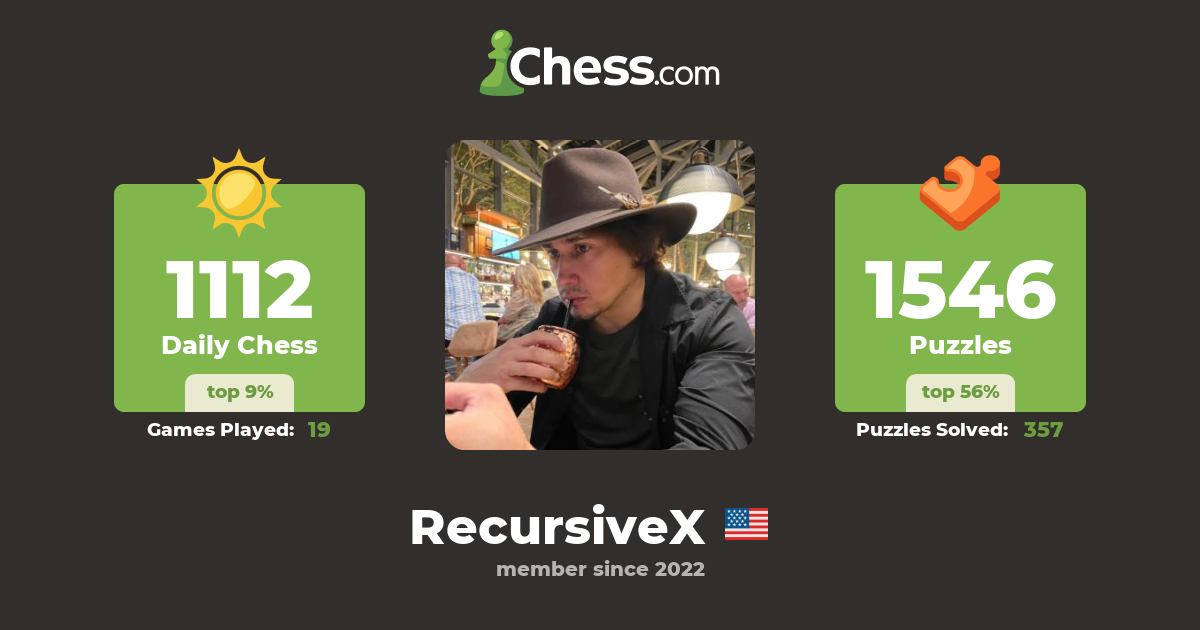 RecursiveX - Chess Profile - Chess.com