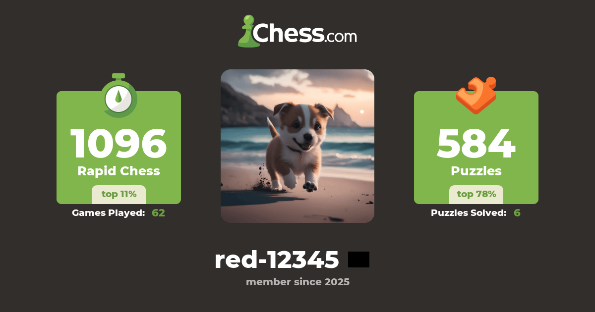 red-12345 - Chess Profile - Chess.com