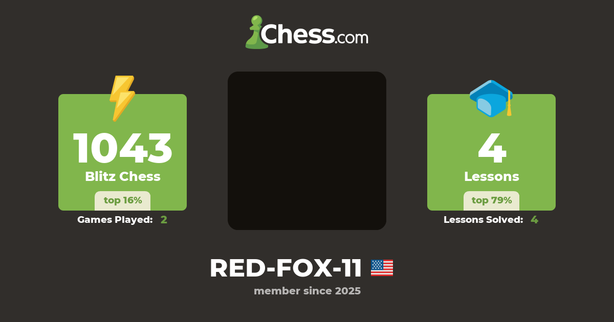 RED-FOX-11 - Chess Profile - Chess.com