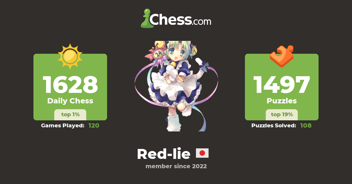 Red-lie - Chess Profile - Chess.com