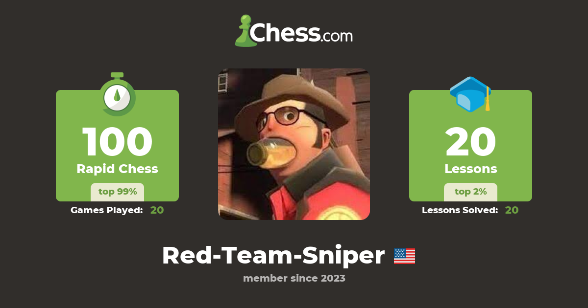 Devlin Kriz (Red-Team-Sniper) - Chess Profile - Chess.com