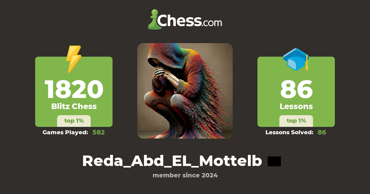Reda Abd EL Mottelb (Reda_Abd_EL_Mottelb) - Chess Profile - Chess.com
