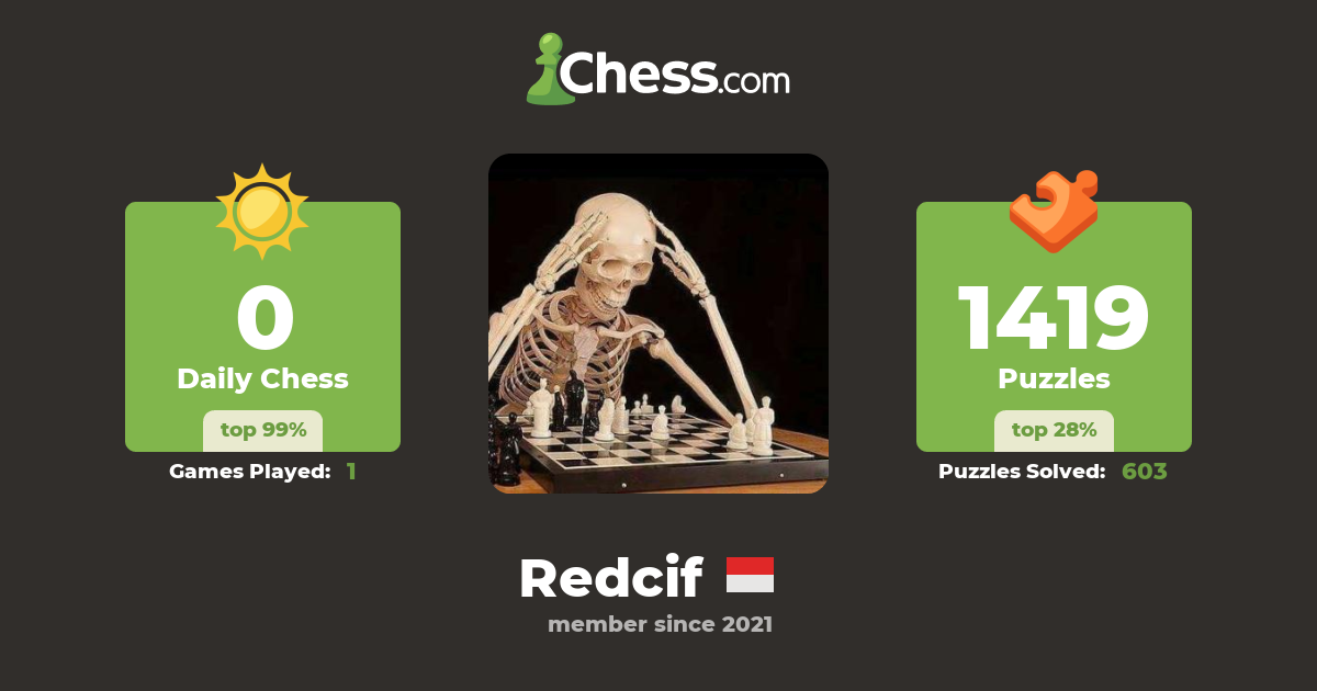 Redcif ♟️ (Redcif) - Chess Profile - Chess.com
