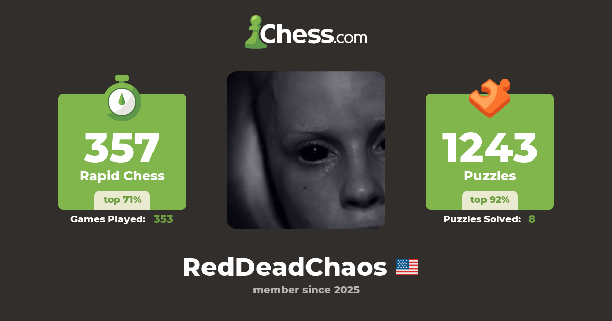RedDeadFate (RedDeadChaos) - Chess Profile - Chess.com