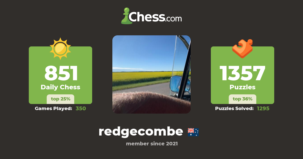 Roger Edgecombe (redgecombe) - Chess Profile - Chess.com