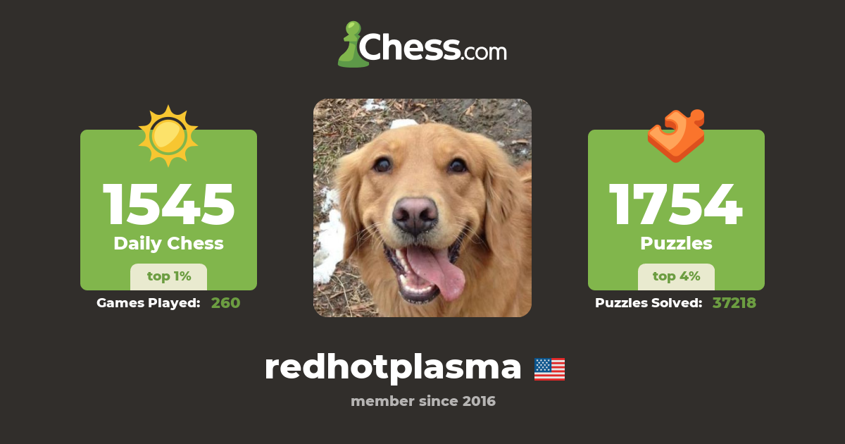 redhotplasma - Chess Profile - Chess.com