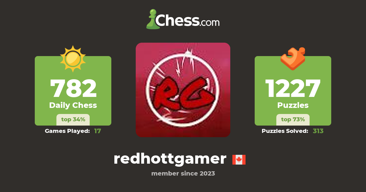 Redhott GamerYT (redhottgamer) - Chess Profile - Chess.com