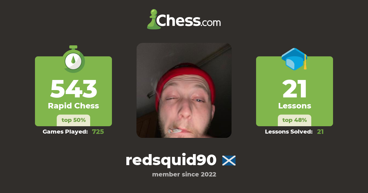 Big Jobbie (redsquid90) - Chess Profile - Chess.com
