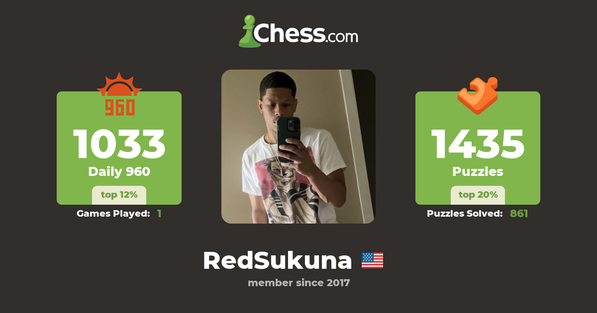 Red Wade (RedSukuna) - Chess Profile - Chess.com