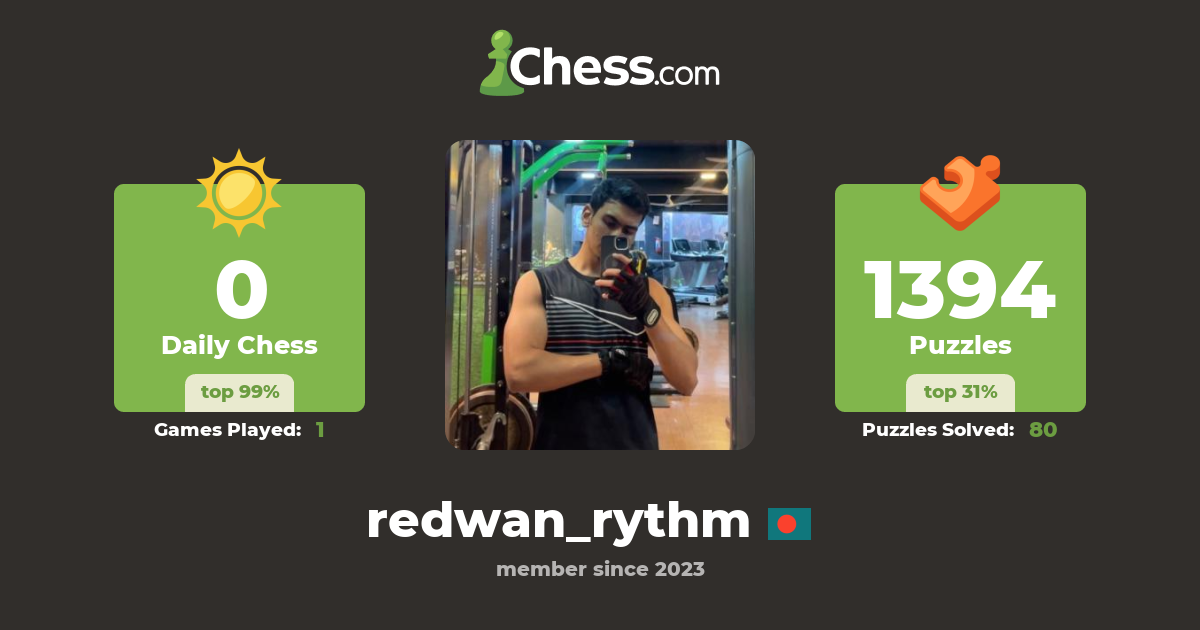 Redwan Rythm (redwan_rythm) - Chess Profile - Chess.com