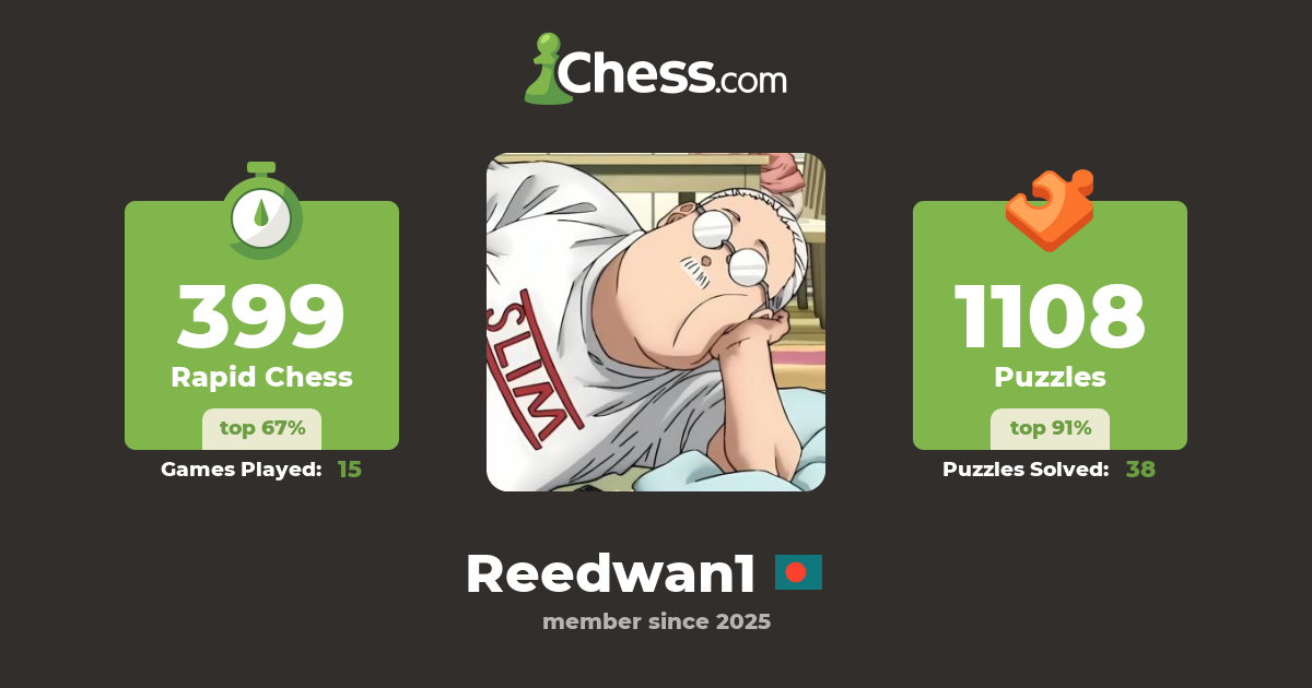 Reedwan1 - Chess Profile - Chess.com
