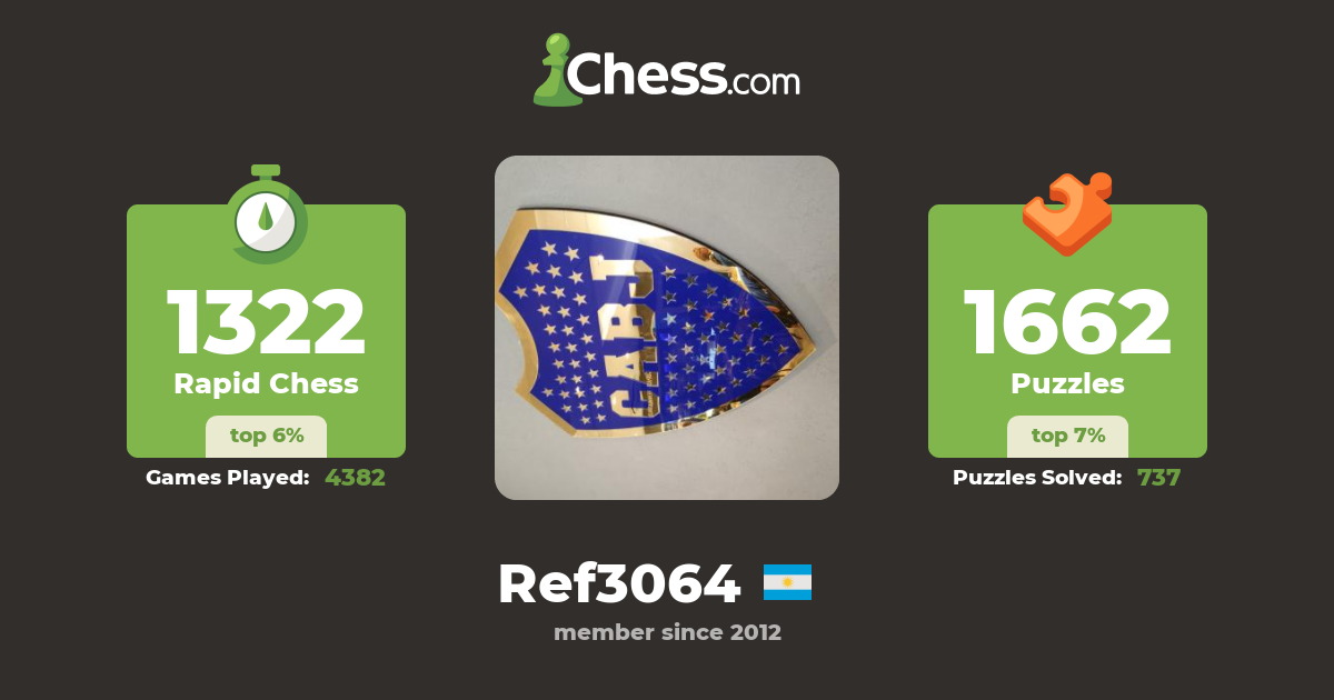 Ref3064 - Chess Profile - Chess.com