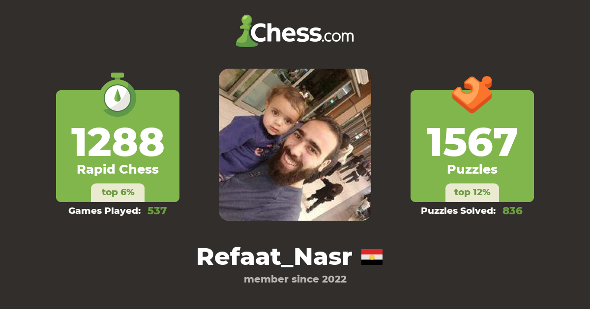 Refaat_Nasr - Chess Profile - Chess.com