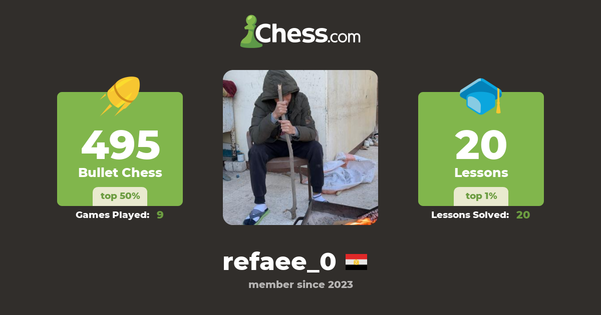Mostafa Refaee (refaee_0) - Chess Profile - Chess.com