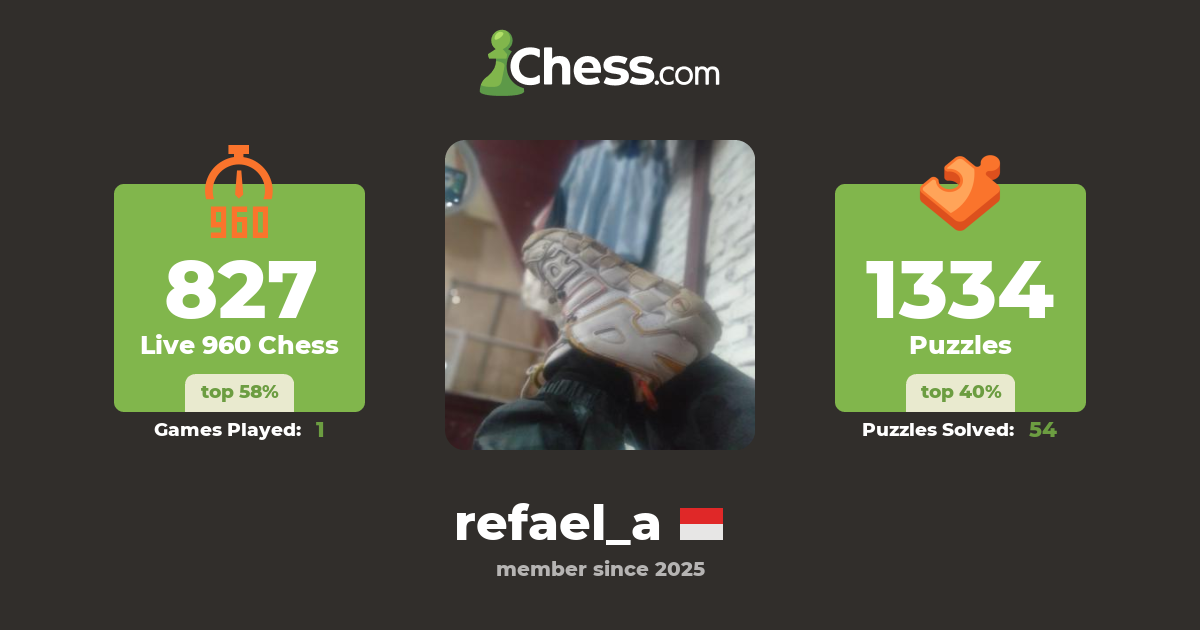 refael_a - Chess Profile - Chess.com