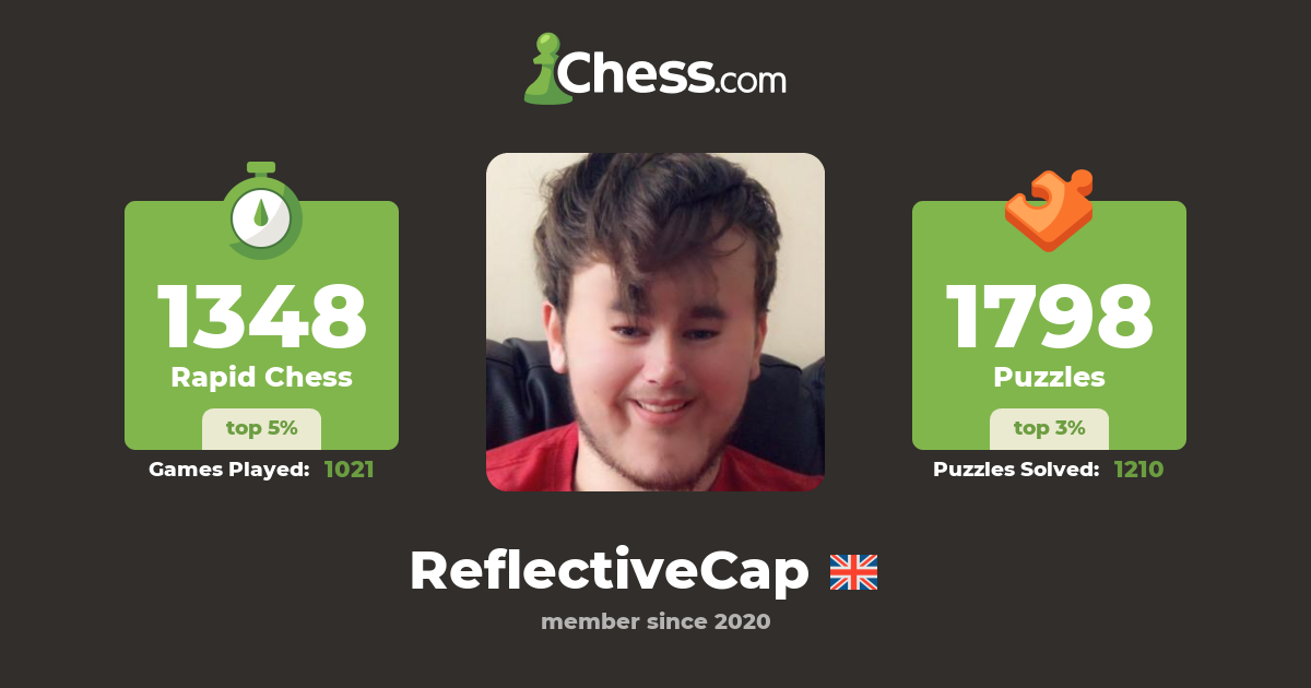 Ryan McCrae (ReflectiveCap) - Chess Profile - Chess.com
