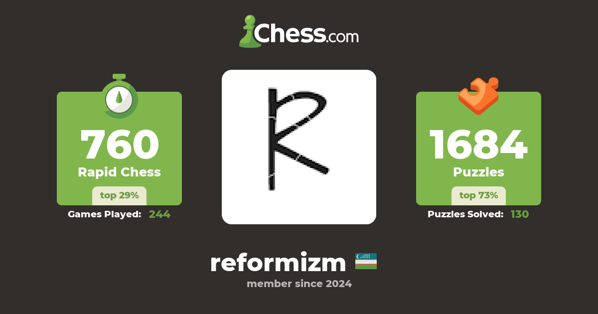Ruslan Ramazonov (reformizm) - Chess Profile - Chess.com
