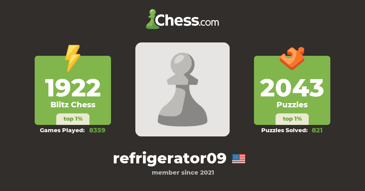refrigerator09 - Chess Profile - Chess.com