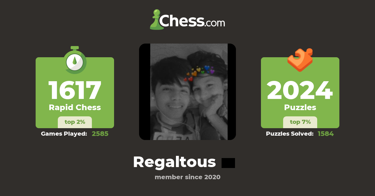 Jayaditya Kumar (Regaltous) - Chess Profile - Chess.com