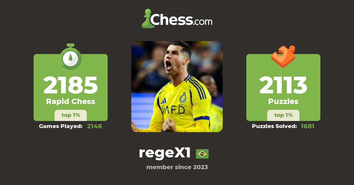 regeX1 - Chess Profile - Chess.com
