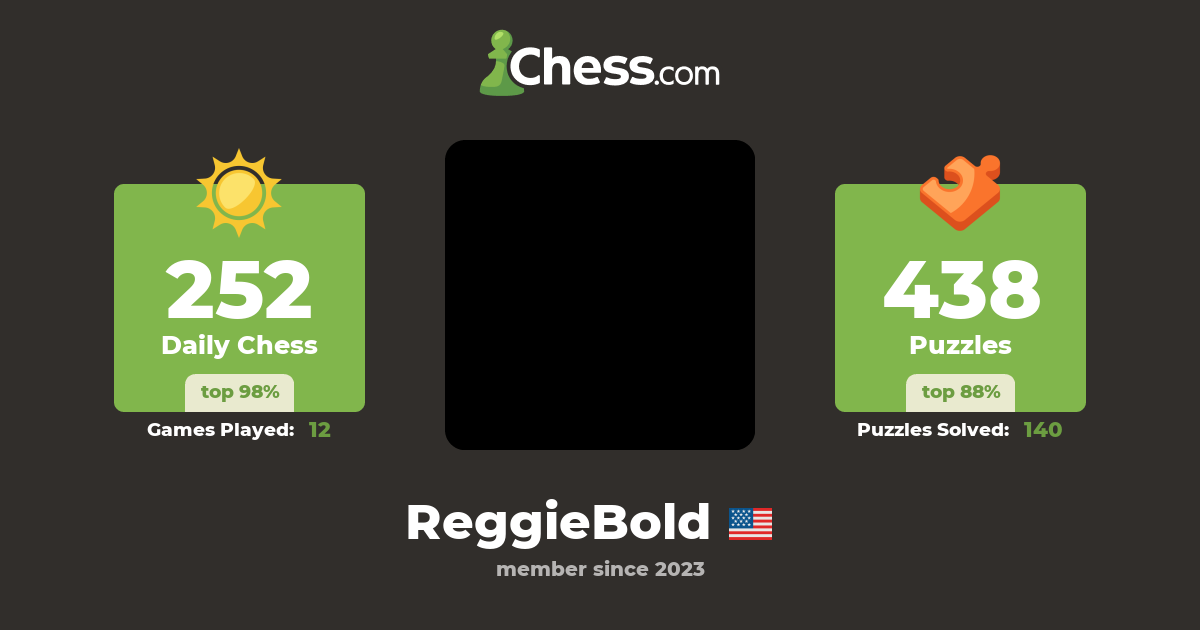 ReggieBold - Chess Profile - Chess.com