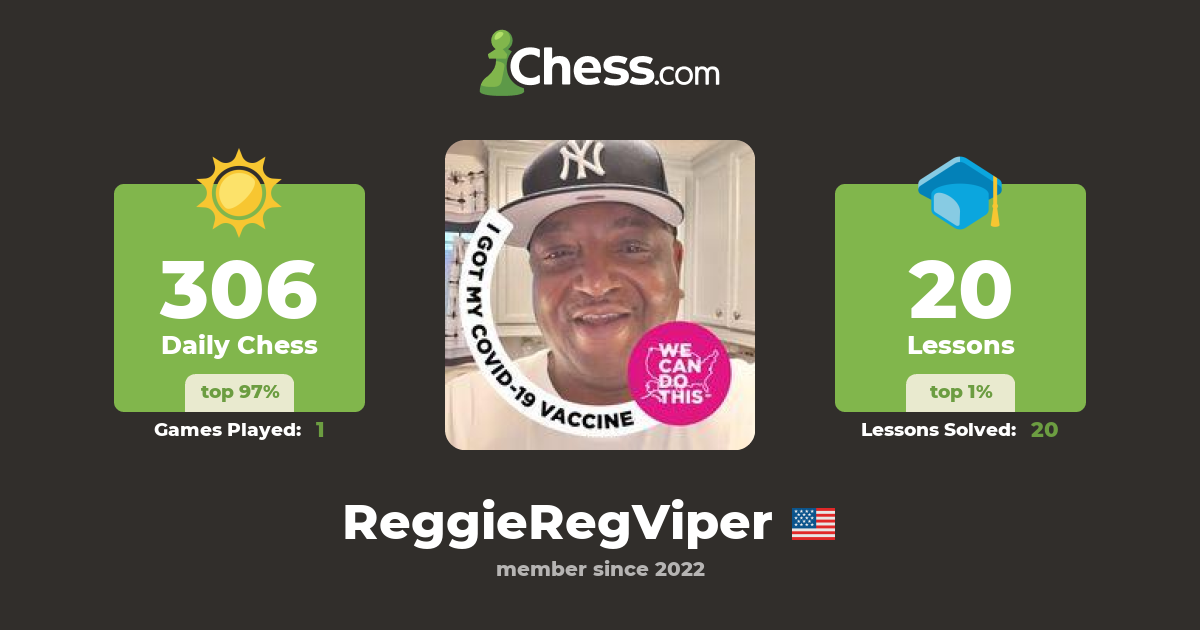 ReggieRegViper - Chess Profile - Chess.com
