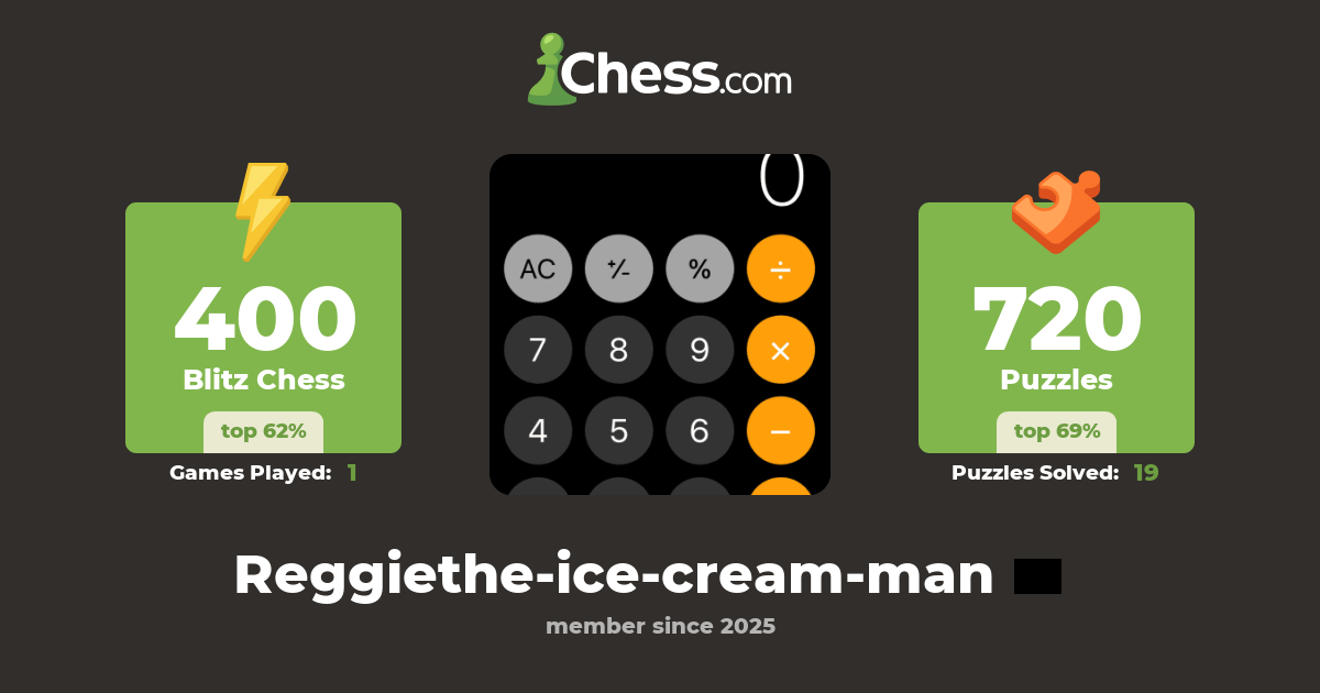 Reggiethe-ice-cream-man - Chess Profile - Chess.com