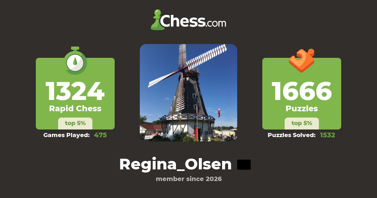 Regina_Olsen - Chess Profile - Chess.com