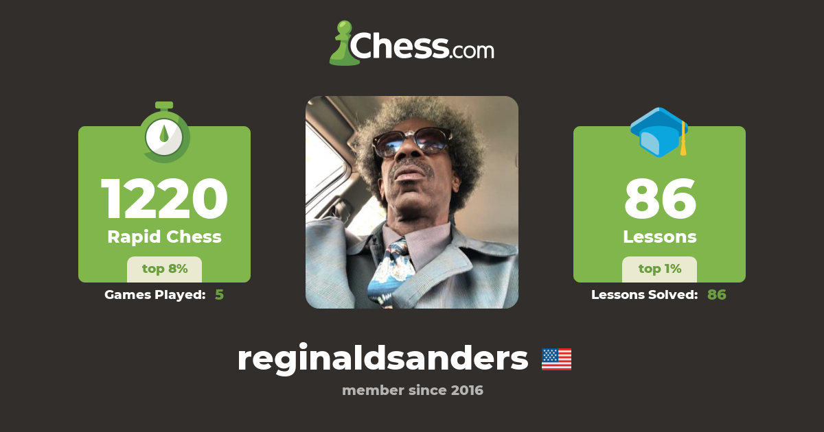 Reginald Sanders (reginaldsanders) - Chess Profile - Chess.com