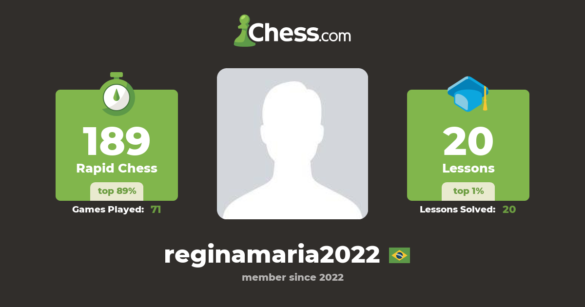 Maria Regina Silva (reginamaria2022) - Chess Profile - Chess.com
