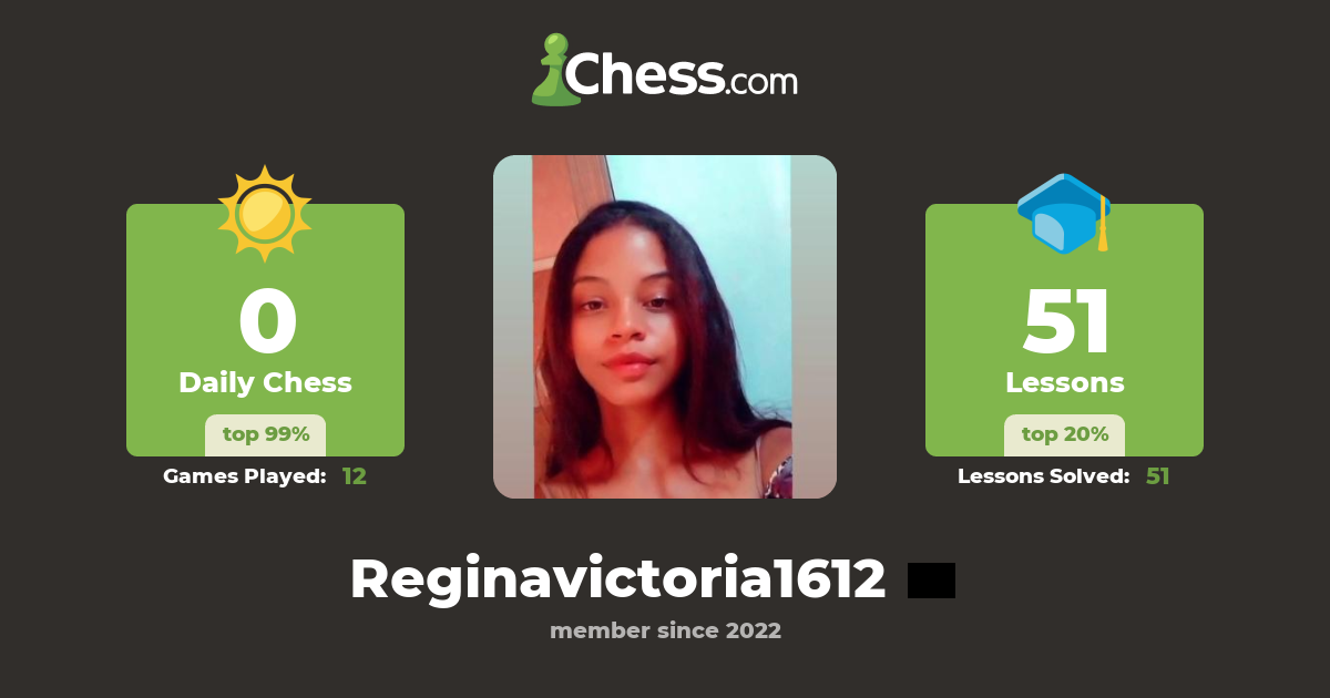 REGINA DE OLIVEIRA (Reginavictoria1612) - Chess Profile - Chess.com