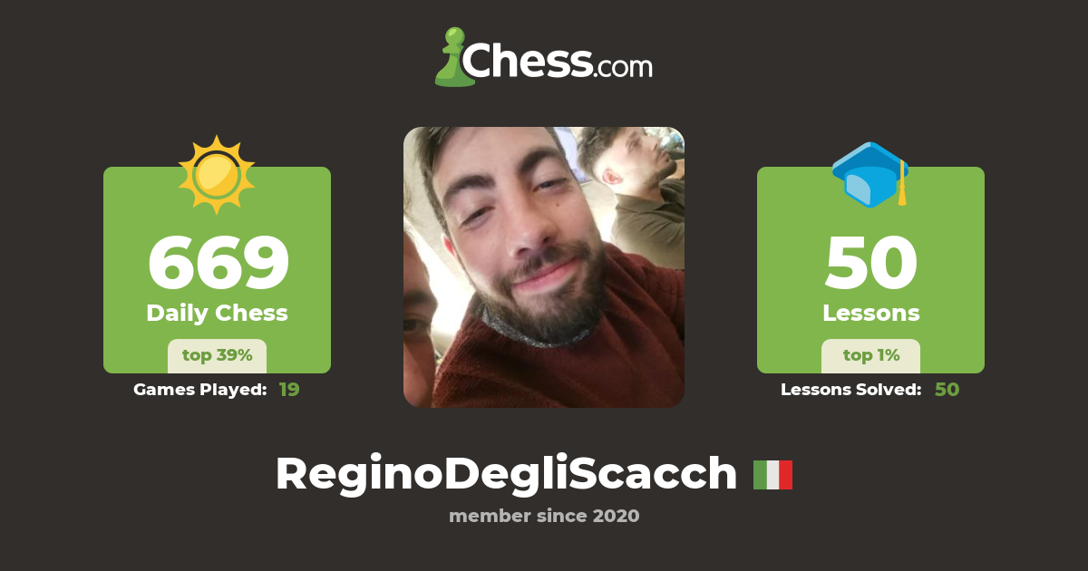 Andrea Ricciotti (ReginoDegliScacch) - Chess Profile - Chess.com
